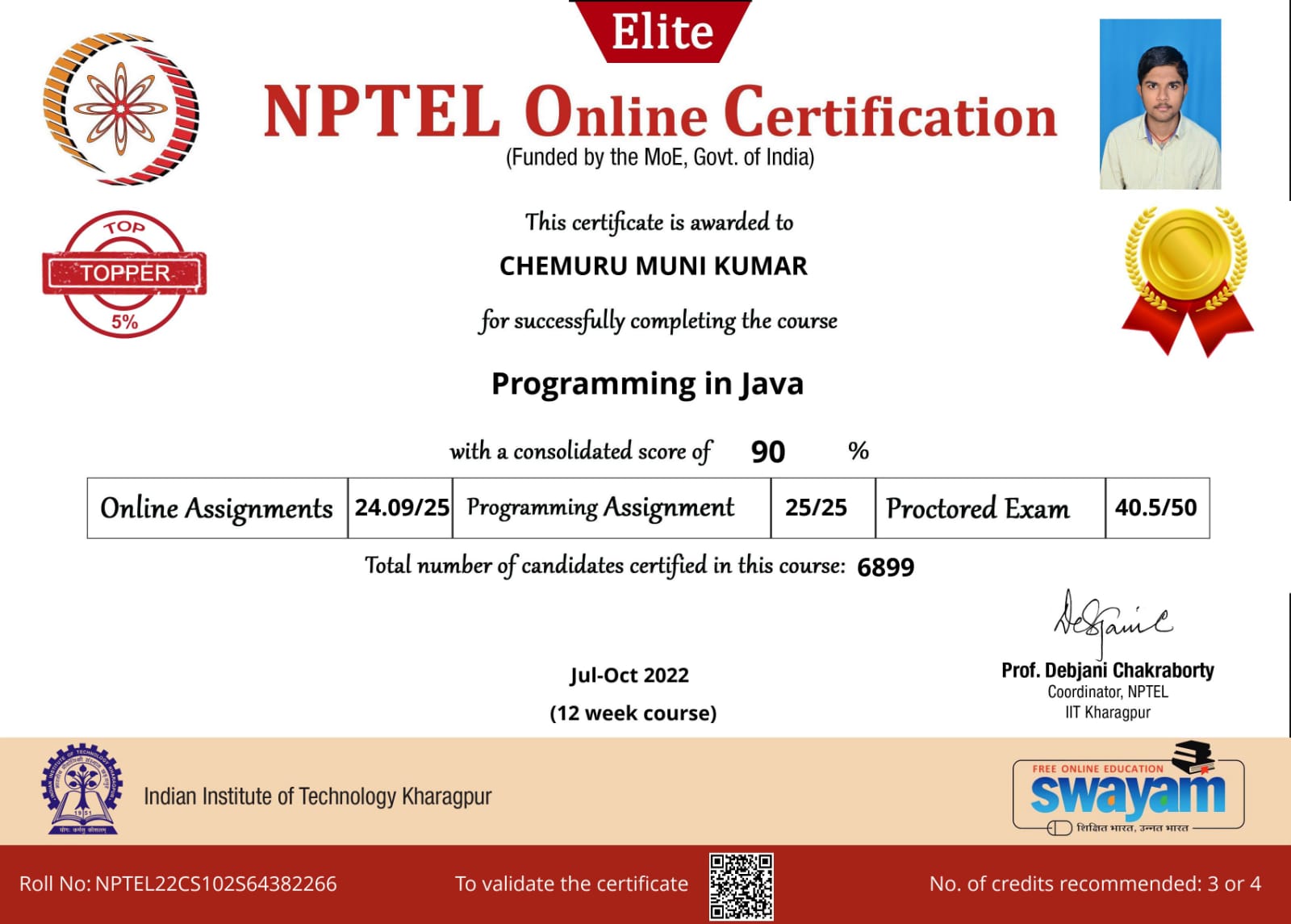 Portfolio - CHEMURU MUNI KUMAR